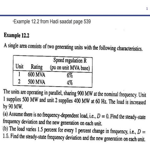 Lec 4 Load sharing between parallel operating generators_Pbs.PPT