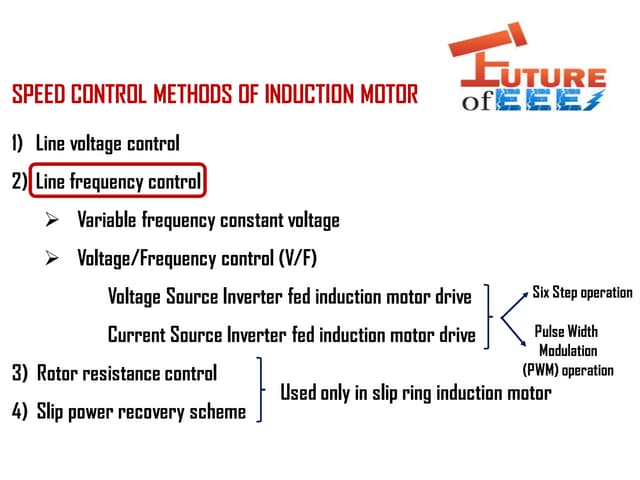 Voltage control of Induction Motor | PDF
