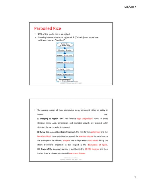 Parboiling of Rice | PPTX