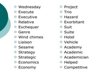 10 English Pronunciation Practice Exercises Printables