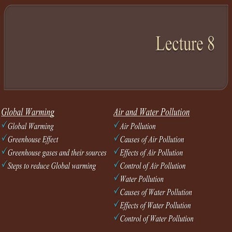 Global Warming, Air and Water Pollution | PPTX