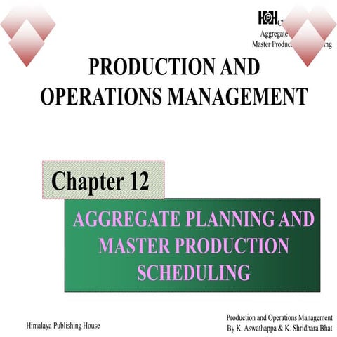 Lec Aggregate Planning and MPS.ppt