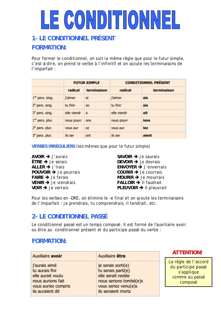 Le Conditionnel le-conditionnel