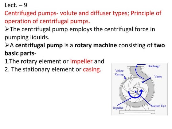 Pump Basics.ppt