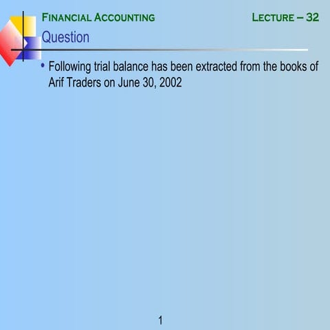 MGT101 - Financial Accounting- Lecture 32 | PPT