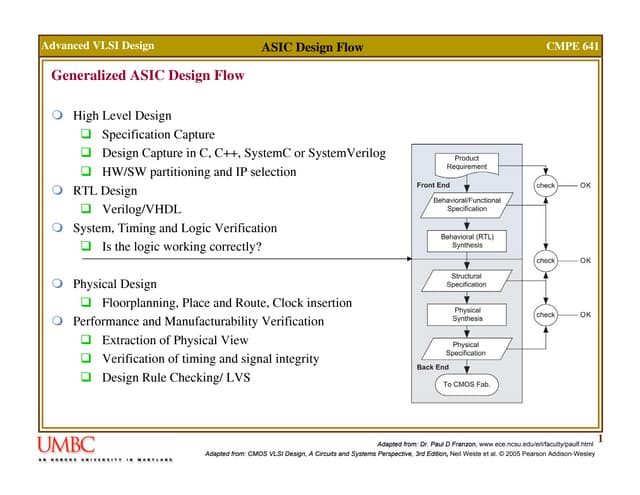 Physical Verification.pdf