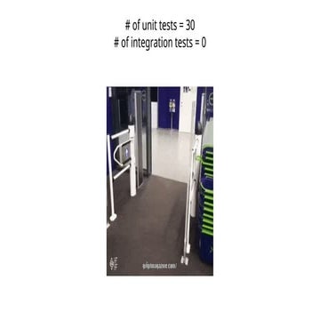 Lect_10-software Continuous Testing.pptx