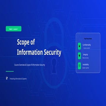 Lect 1 slides Scope of Information Security.pptx