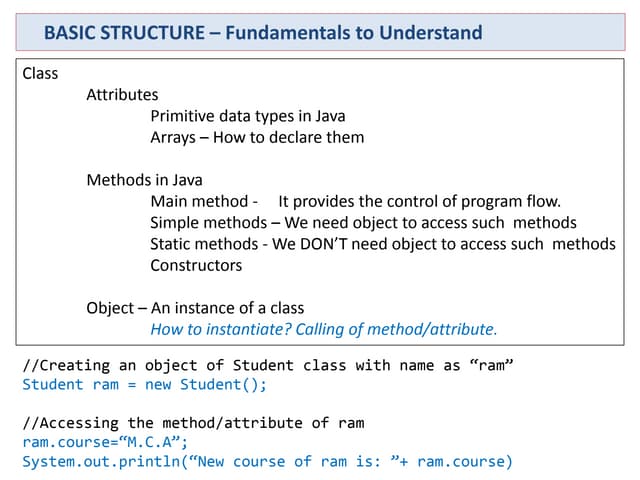 Java Basics User Input Data Type Constructor Ppt