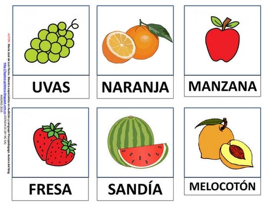 Rincón de logopedia | PPT