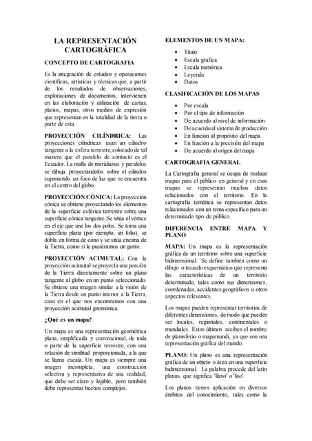 1. Elementos y tipos de representación del espacio geográfico | PPT