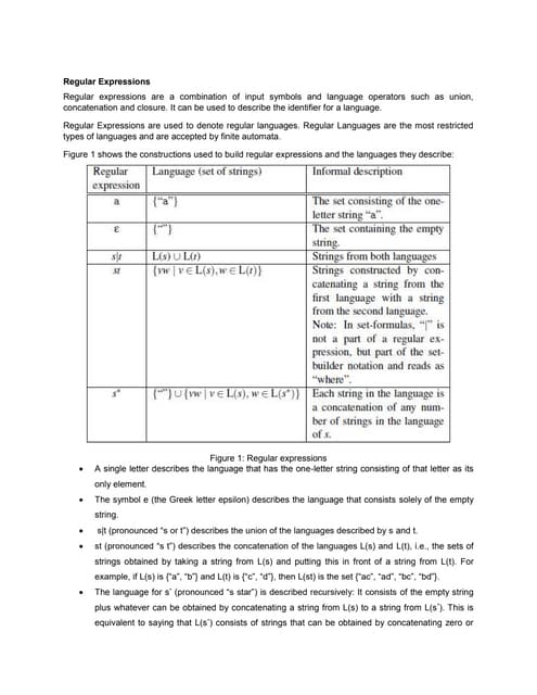 Regular Expression Examples.pptx