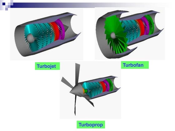 PULSE JET ENGINE | PDF