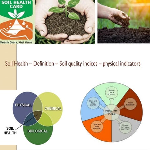 LECTURE-1-Soil Health – Definition – Soil quality indices.pptx