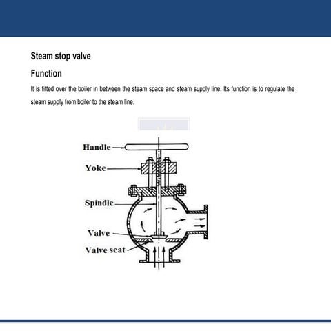 Thermal engineering for steam Stop valve | PDF