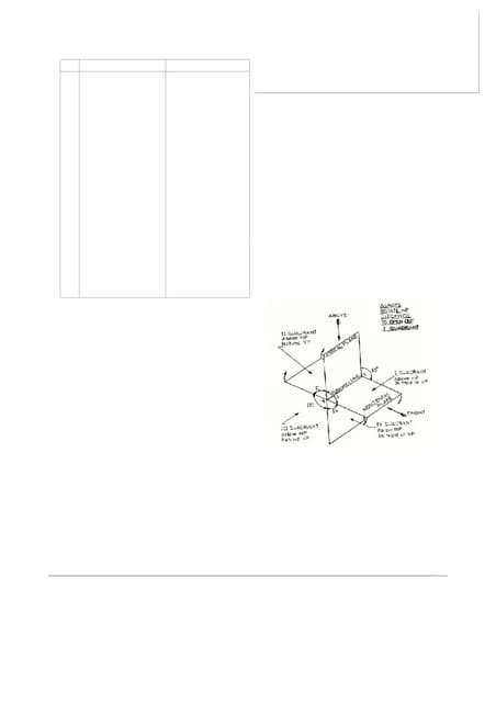 Chapter 03 orthographic projection | PPT