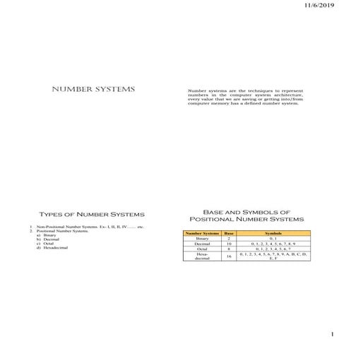 Number systems explained with base-4 | PDF