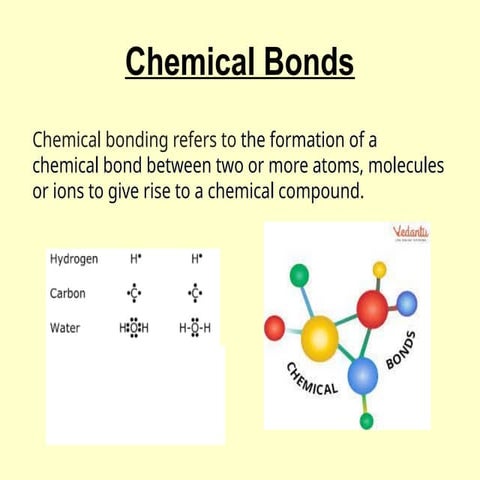Lecture-20 Chemical bonding for Chemistry.pptx