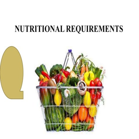 Lecture-3.2 Nutritional Requirement-Final.pptx