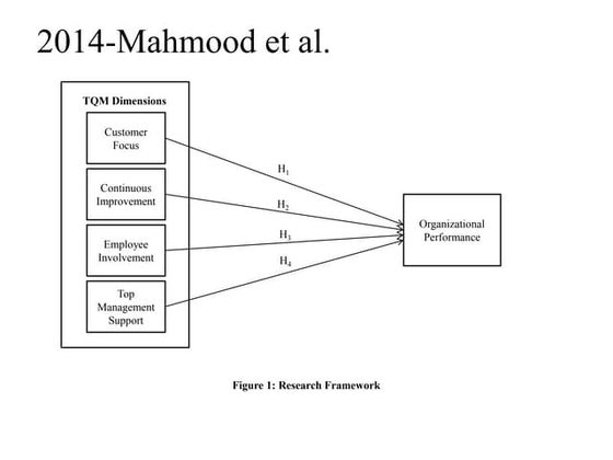 Lecture-3 Types of Variables.pdf........ | PPT