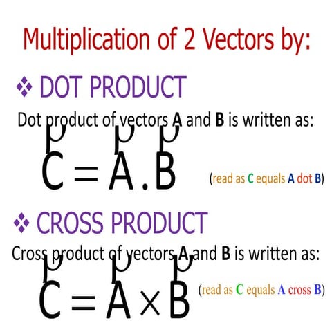 Lecture 4 (27) | PPTX