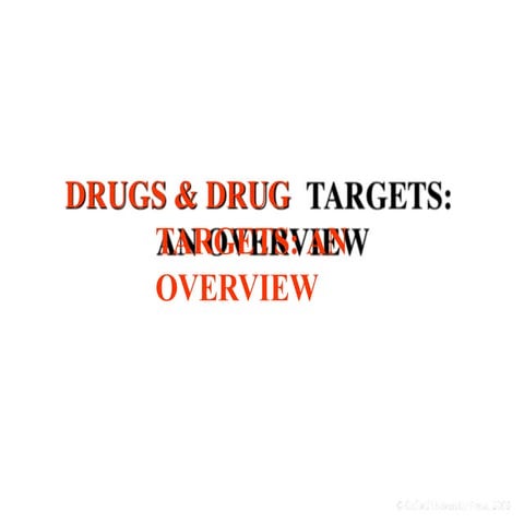 Drugs and Drug Targets: An Overview - Medicinal Chemistry Lecture 4 | PPTX
