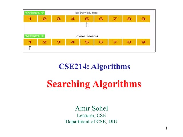 Searching Algorithms - Foundations of Algorithms | PPT Searching Algorithms - Foundations of Algorithms | PPT