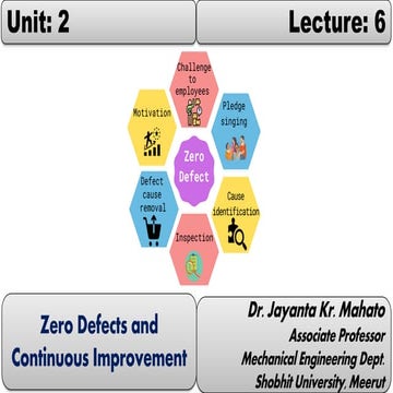 Zero Defects and Continuous Improvement in TQM | PDF