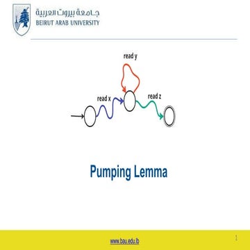 1.10. pumping lemma for regular sets | PPTX