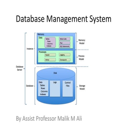 lecture-8 Rules-of-Inference-dbms-CS.pdf