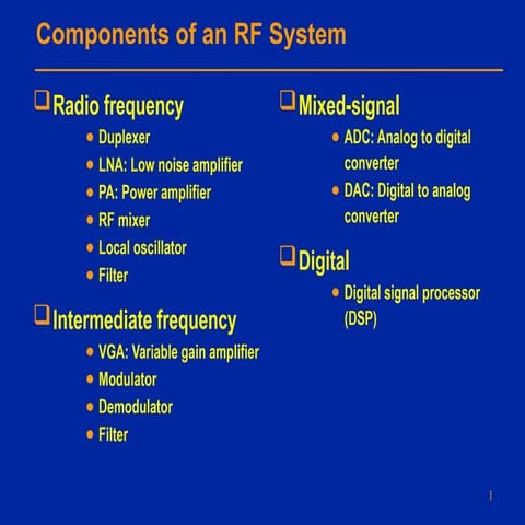 Comprehensive Overview of RF System Components and Their Functions | PPTX