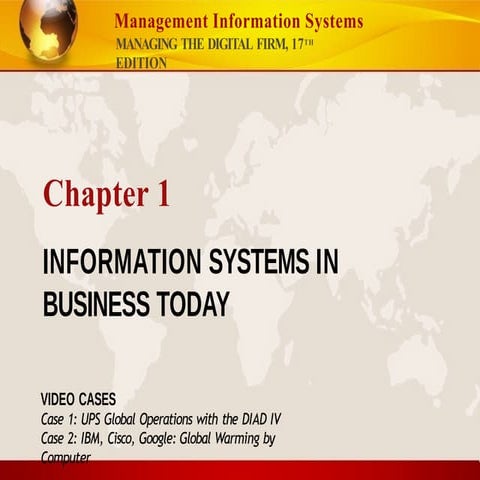 INFORMATION SYSTEMS IN BUSINESS TODAY.pptx