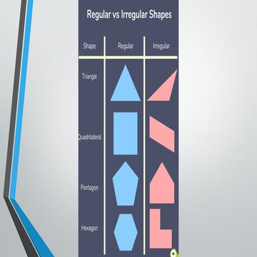 Lecture 01 M PPT geometry for primary class.pptx