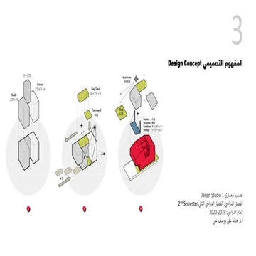 1st Year _ Interior Design _ Lecture 03 design concept | PDF
