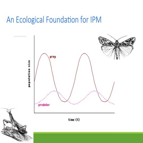 slide biological control in integrated pest management | PPT