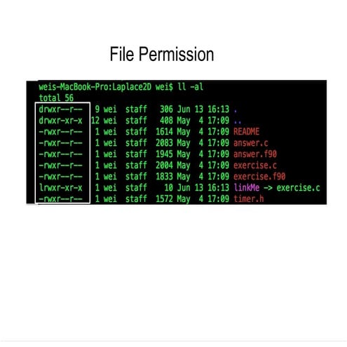 File permission of linux | PDF