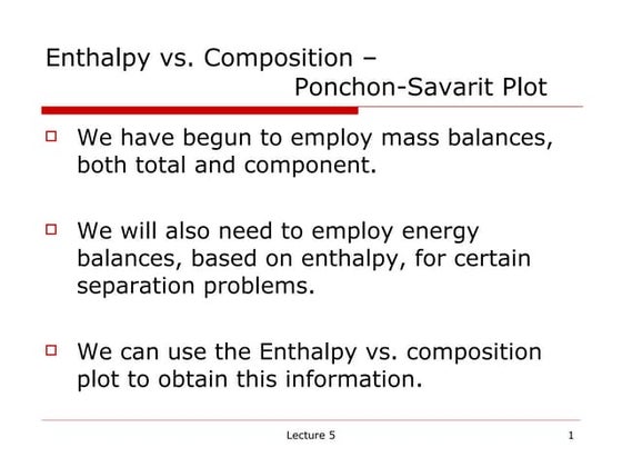 Module 3 lesson 1- unit and recipe conversion | PPT