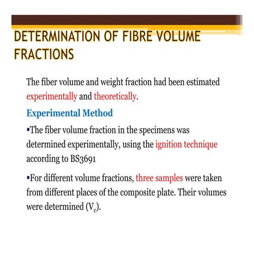 volume fraction | PDF