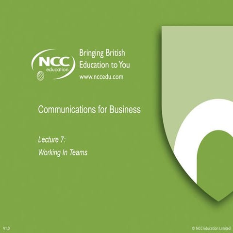 lecture_07_-_working_in_teams in business management.ppt