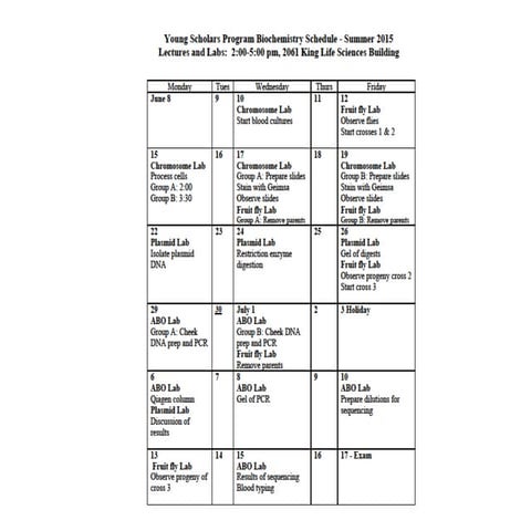 Nucleic Acids And Nucleotides Structure Function And Significance Pptx