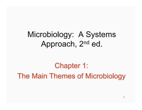 Introduction to Medical Microbiology basics | PPT | Chemistry | Science