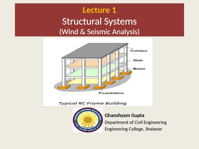 types of section active Structural elements | PDF