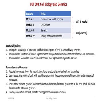 Lecture 1. Cell Biology Basics_75d4a9bc3940fb01a193692d42fd21f6.pdf