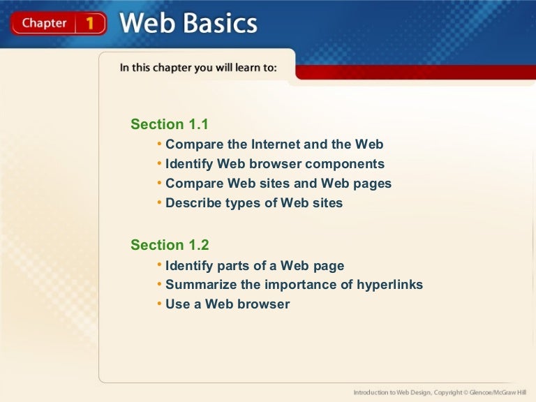 Lecture 1 Intro To Web Designing