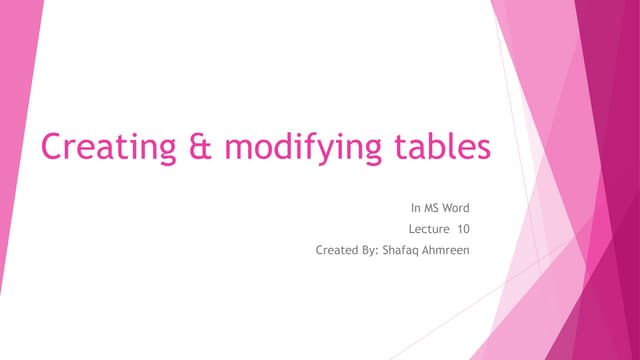 Inserting and modifying images in MS Word | PPTX