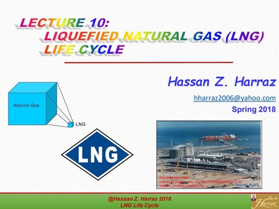 What is NATURAL GAS ,LNG,LPG CNG,PNG ? | PPTX