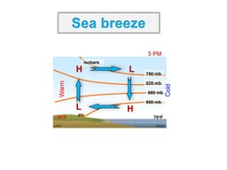 Winds, Global Winds, Weather and Climate Unit PowerPoint, Earth Science ...