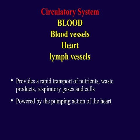 Blood formation and composition | PPT