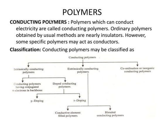 Conducting polymers final.pptx