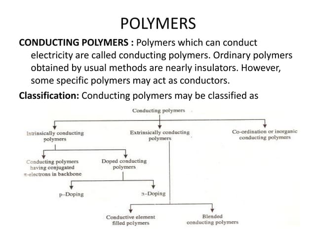 Polymer.lecture16.pdf Polymer.lecture16.pdf